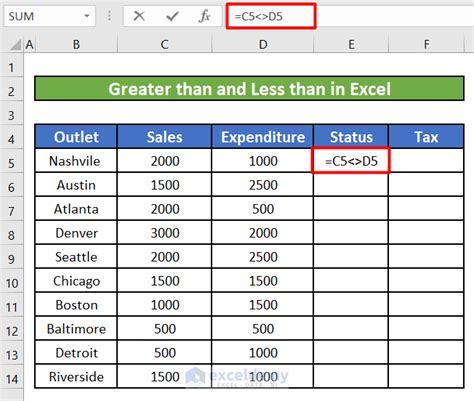 Excel If Formula Less Than But Greater Than Catalog Library