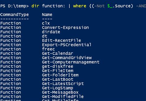 Managing PowerShell Functions The Lonely Administrator