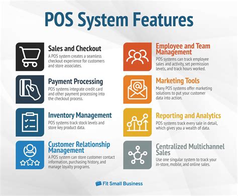 Point Of Sales Systems For Small Businesses Business Upside India