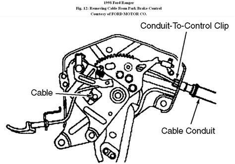 The Complete Guide To Understanding The 1998 Ford F150 Brake Lines Diagram