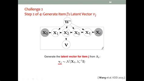 week 14 bayesian deep learning part 2 bayesian deep learning for recommender systems youtube