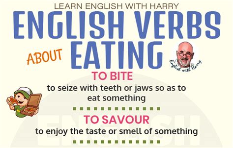 10 Idioms About Thinking And Learning Learn English With Harry