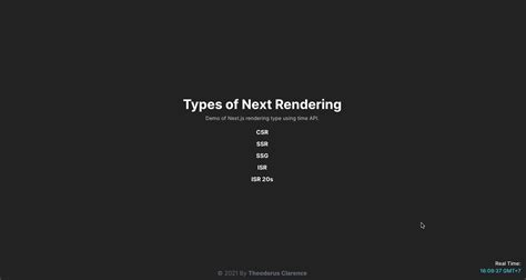 Understanding Next Js Data Fetching CSR SSR SSG ISR