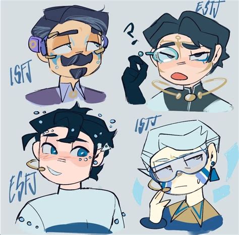 SJ Mbti Mbti Character Mbti Personality Mbti Istj