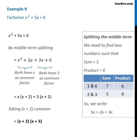 example 9 factorise x 2 5x 6 chapter 14 class 9 factorisation