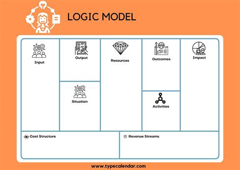 Free Printable Logic Model Templates Word Excel Pdf Off
