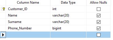 Foreign Key References Invalid Column In Referencing Table