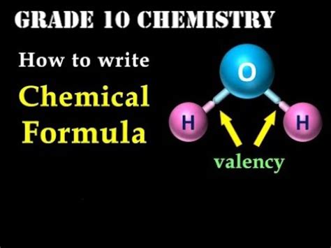 Grade How To Write Chemical Formula Youtube