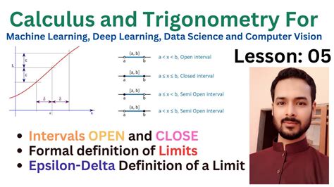 Lesson 05 Intervals OPEN And CLOSE Formal Definition Of Limits