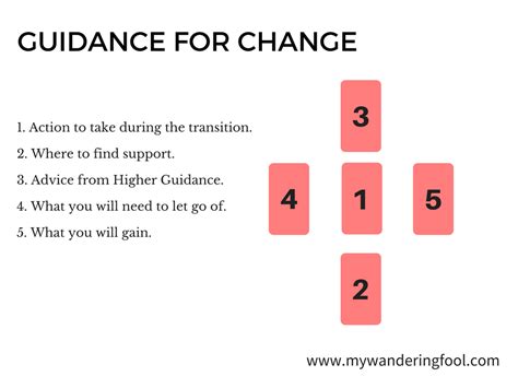 Tarot Spread For Guidance This Tarot Card Spread Is Great For Helping