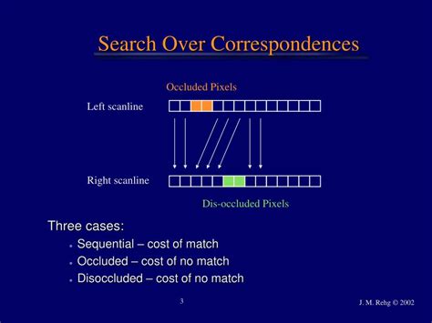 ppt stereo matching using dynamic programming powerpoint presentation id 3203311