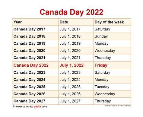 Stat Holidays Bc 2025 In Bc Australia Annie Brianna