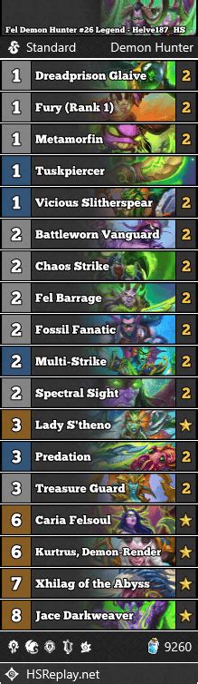 Fel Demon Hunter Legend Helve Hs Score Hearthstone