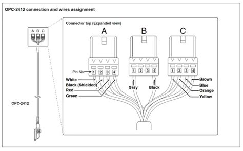 Icom Ve Pg Radio Over Ip Gateway Instructions