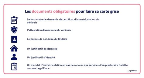 Documents pour faire sa carte grise les papiers à fournir