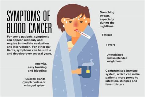 Symptoms And Causes Of Blood Cancer Treatment In India
