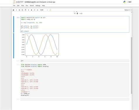 Add A Features Section To The Readme Issue Jupyterlab Retrolab