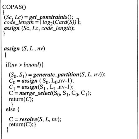 pseudocode description of the new algorithm download scientific diagram