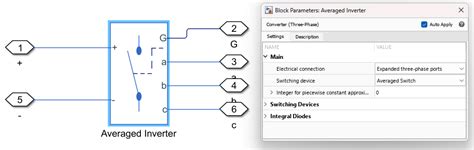 islanded operation of remote microgrid using droop controllers with multiple fidelity levels
