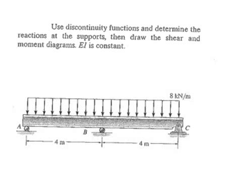 solved use discontinuity functions and determine the