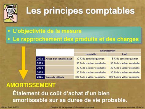 PPT Le système dinformation comptable PowerPoint Presentation free