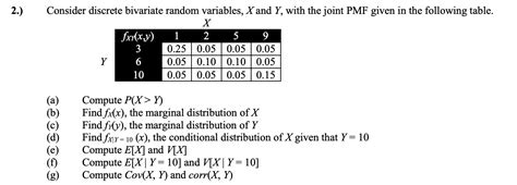 solved consider discrete bivariate random variables xand y
