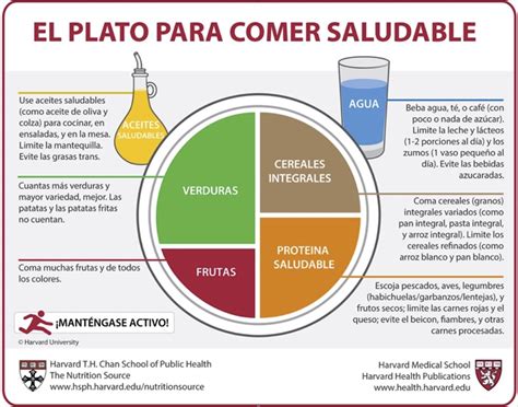 Cómo recuperar y mejorar los buenos hábitos alimenticios tras las
