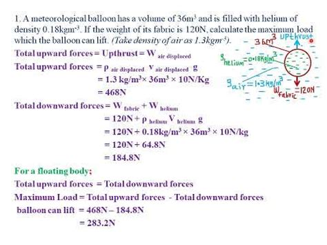 Floating And Sinking Lesson Youtube