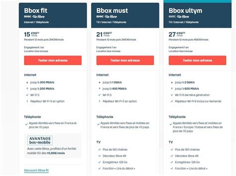 Les meilleures forfaits fibre du moment comme SFR Fibre à 16 par mois