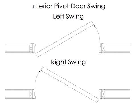 Pivot Door Gallery Pivot Door Company Pivot Doors Pivot Doors