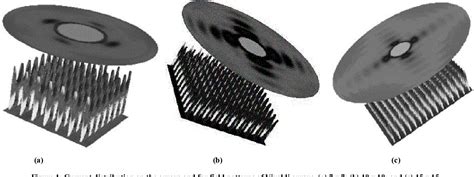 figure 1 from domain decomposition method with dp feti technique for solving large finite