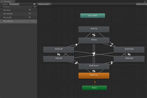Game Design Tutorial How To Use Blend Trees In Unity Studica Blog