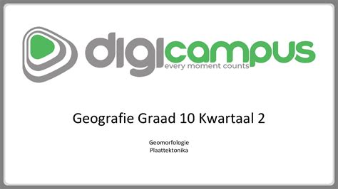 Geografie Graad Kwartaal Geomorfologie Plaattektonika Hersiening