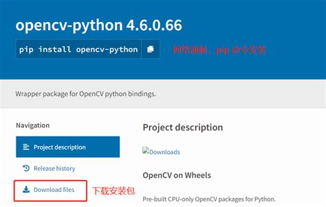 opencv python库的安装【一文读懂】 opencv python安装 csdn博客