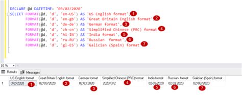 A Comprehensive Guide To The SQL Format Function