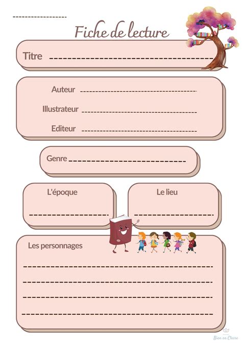 Fiche de lecture guide Bien en classe Pédagogie positive