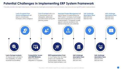 erp system framework implementation potential challenges implementing erp system presentation