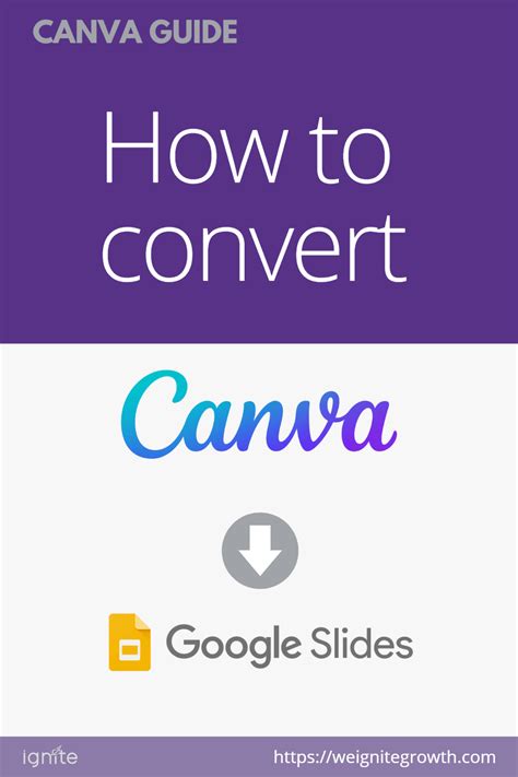 How To Convert Canva To Google Slides Easily Transfer Presentations