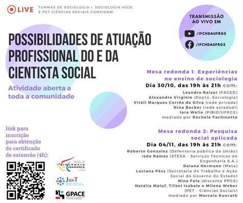 Atua O Profissional Da E Do Cientista Social Em Foco Gpace Ufrgs