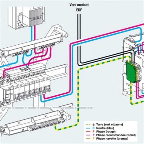 Schema D Un Coffret Electrique Combles Isolation