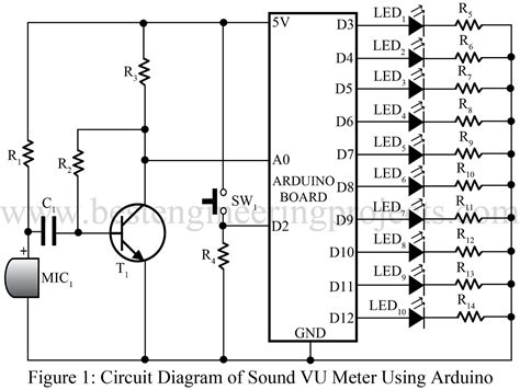 sound vu meter using arduino engineering projects