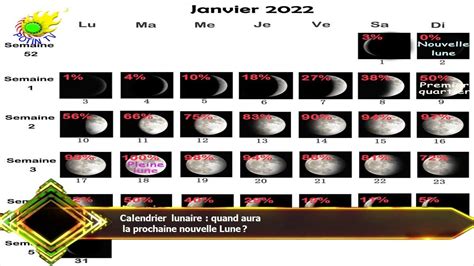 Calendrier Lunaire Quand Aura La Prochaine Nouvelle Lune Vid O
