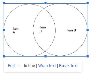 Make Venn Diagram On Goodle Docs Venn Diagram Template Googl