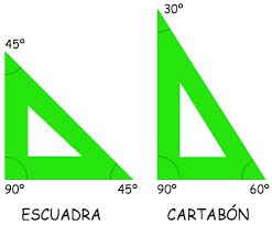 Tecnologías 2º E S O Colegio San José Representación Gráfica