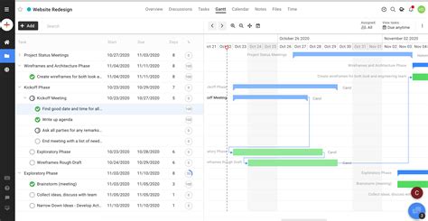 The Best Project Management Software For 2021 PCMag