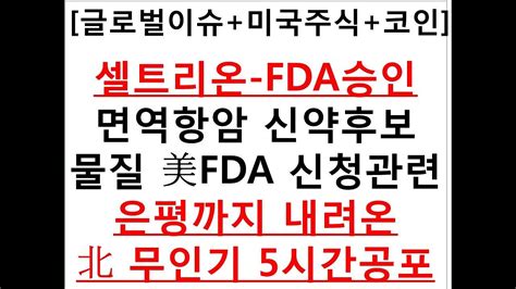 Fda Fda Youtube