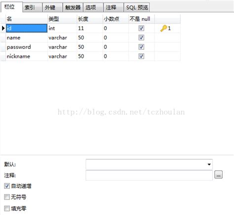 jfinal学习笔记（二） 实现简单的用户登录 jfinal登陆 csdn博客
