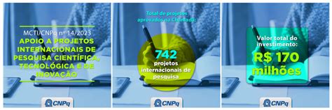 Cnpq Divulga Resultado Final Da Chamada De Apoio A Projetos
