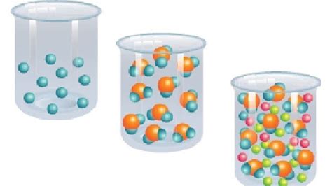 Elemento vs Compuesto Claves para Entender la Química