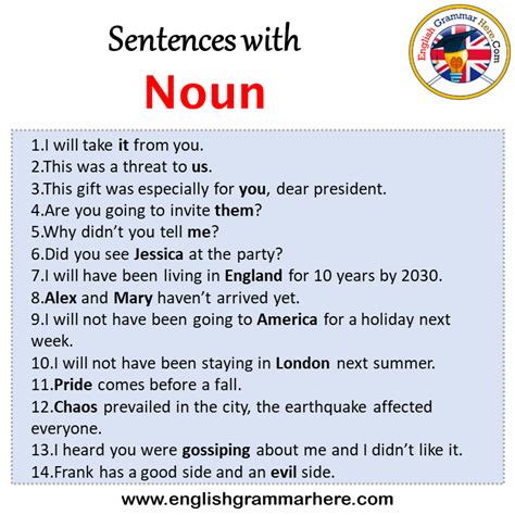Sentences With Noun Noun In A Sentence In English Sentences For Noun